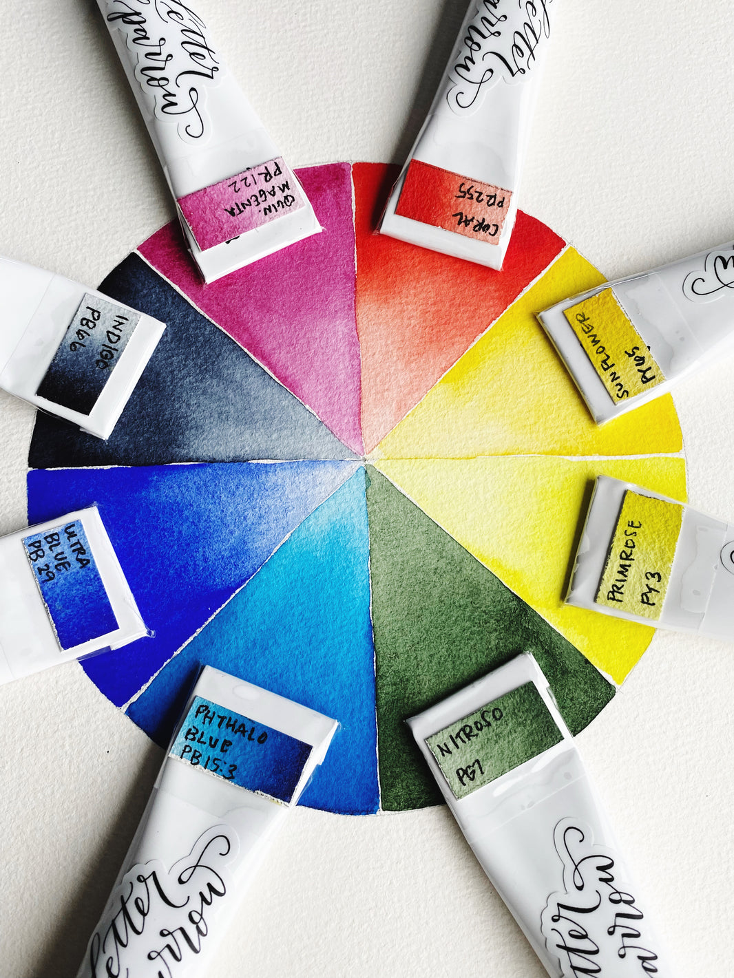 Letter Sparrow - Handmade Watercolors